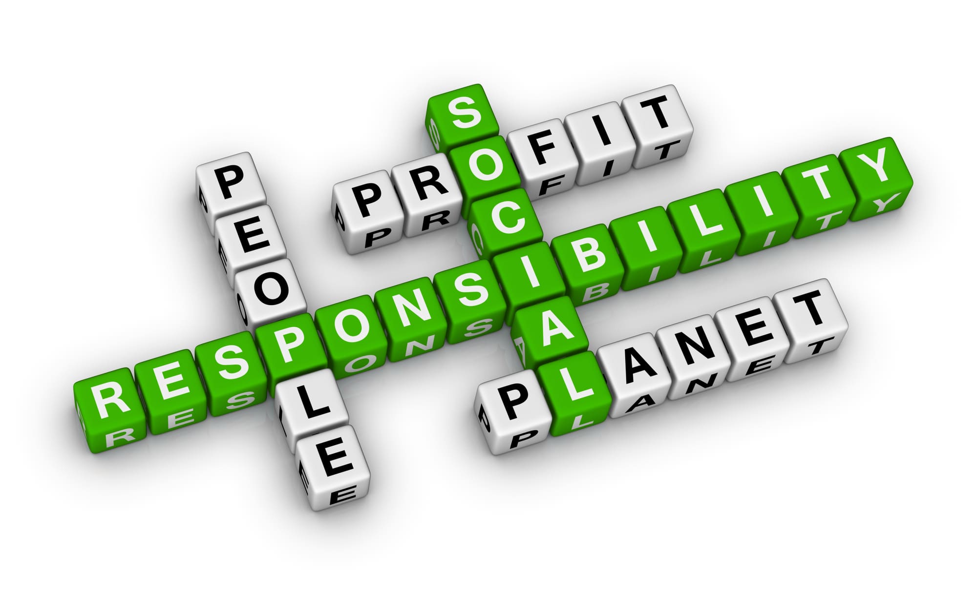 Azienda sostenibile: cosa significa e come si fa? - Tutto Intorno a Noi